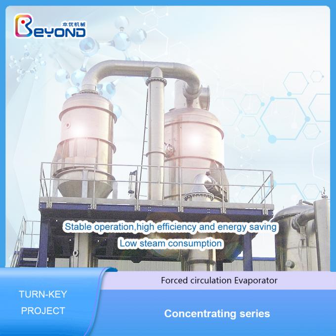 Continuous Feeding Multiple Effect Falling Film Evaporator With CIP ...