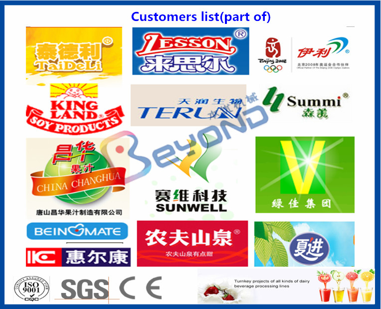 High Efficient Thin Film Multiple Effect Evaporator With Centrifugal ...
