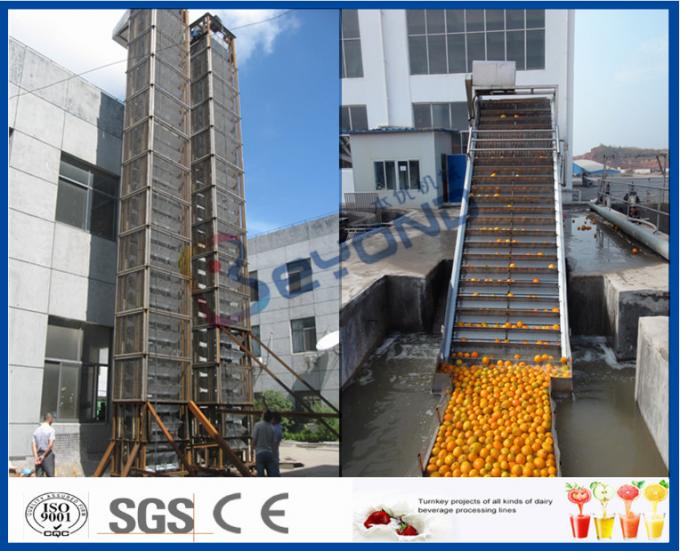 Orange Juice Manufacturing Process Orange Processing Plant , Orange ...